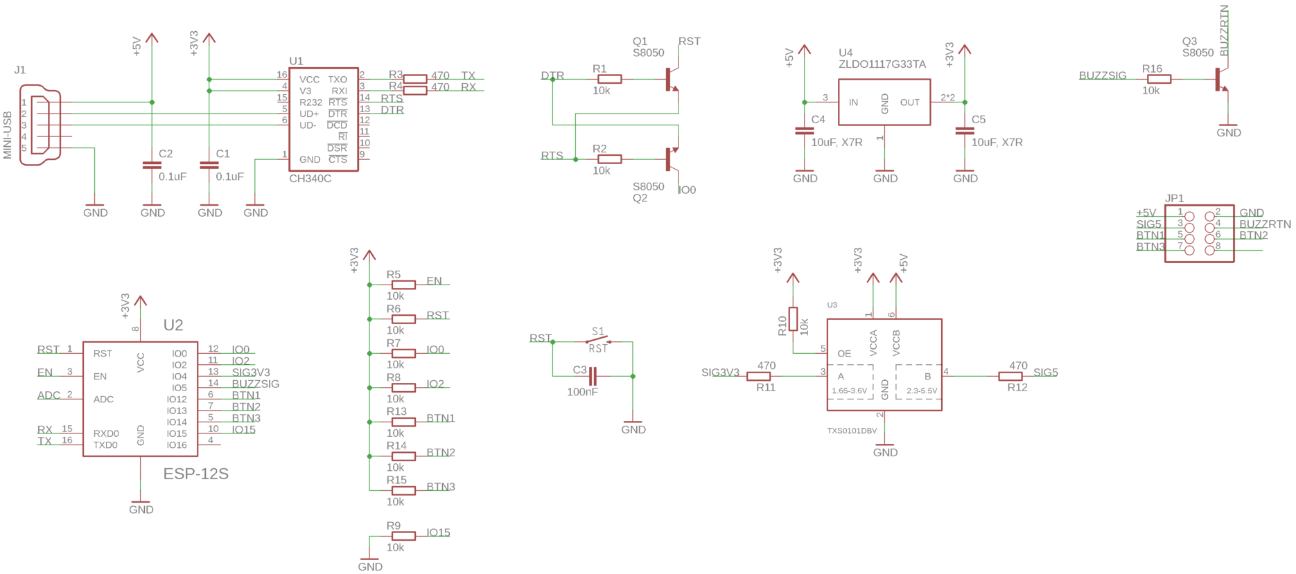 Design and circuitry – Dominic Dale