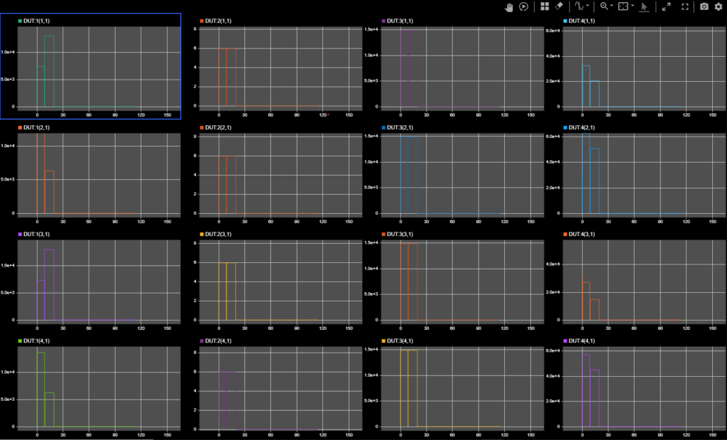 Simulink to VHDL: a model based approach to firmware development ...